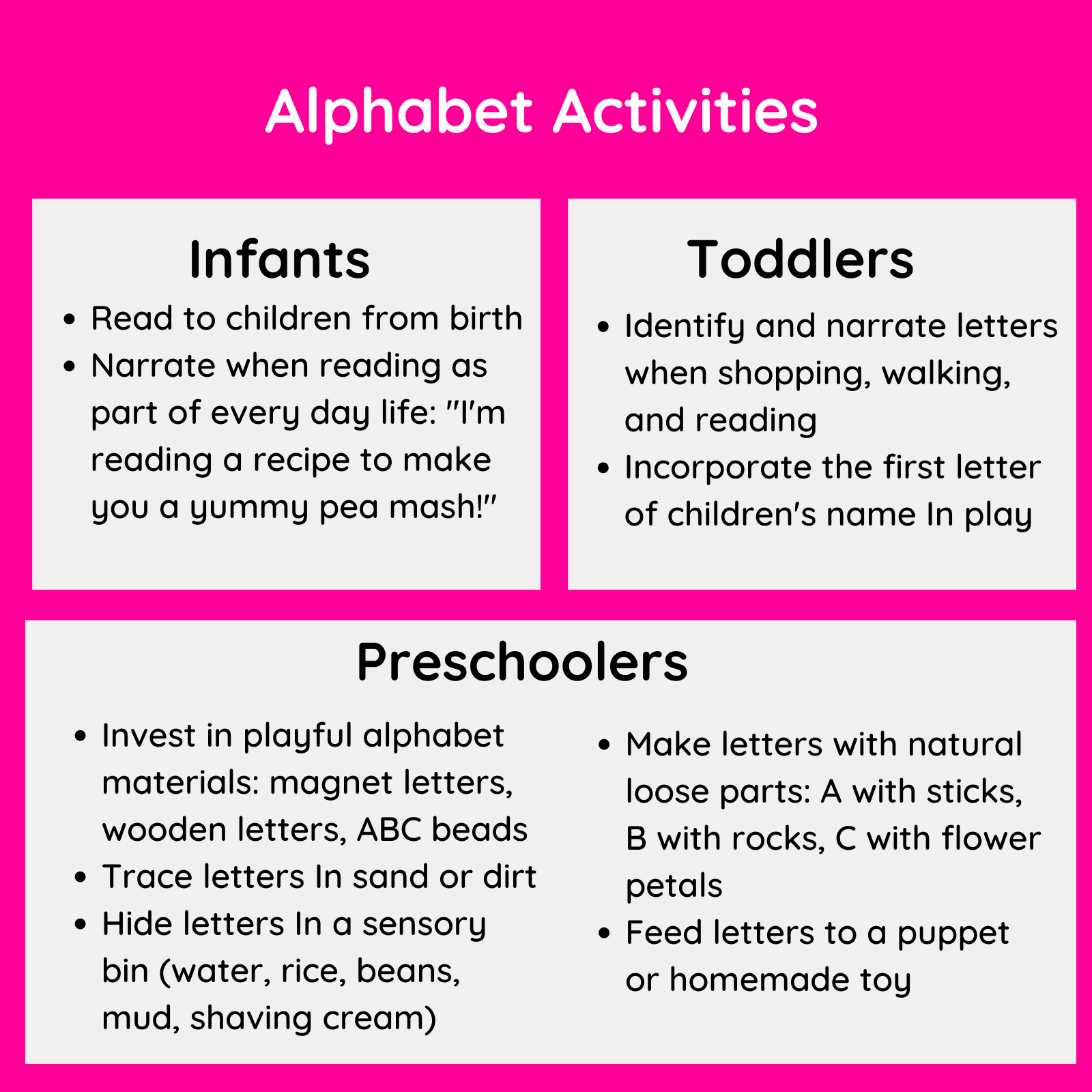 Alphabet - rayzkidz.com/blog