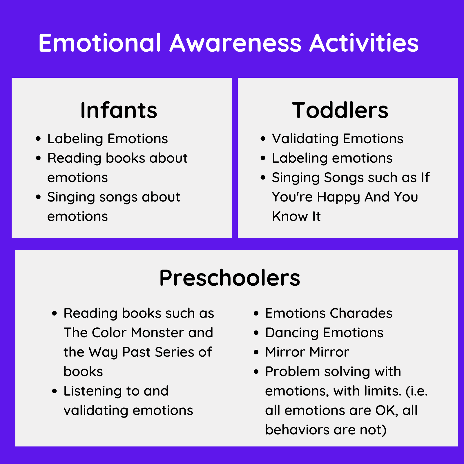 Emotional Awareness - rayzkidz.com/blog