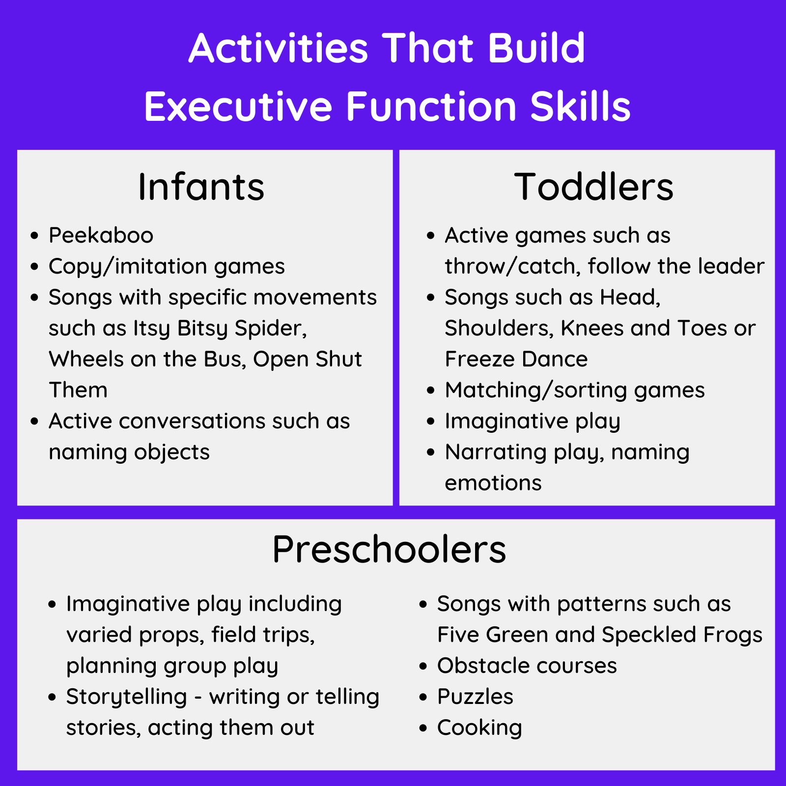 Executive Function Skills - rayzkidz.com/blog