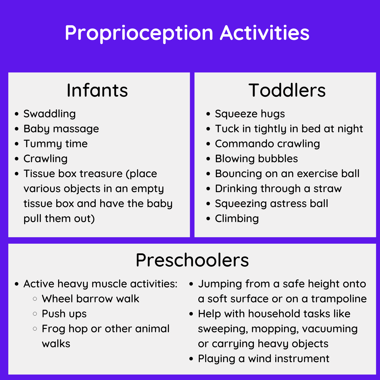 Proprioception Skills | rayzkidz.com/blog