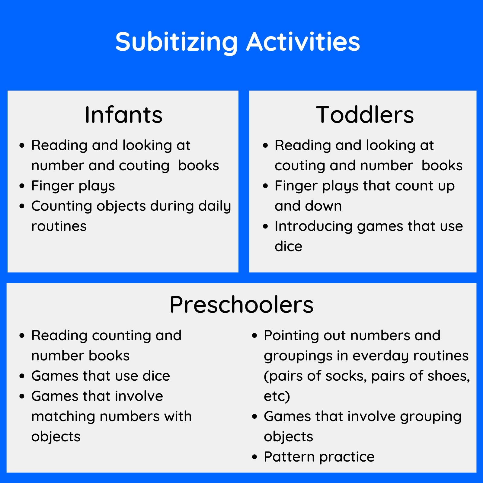 Subitizing Skills - rayzkidz.com/blog