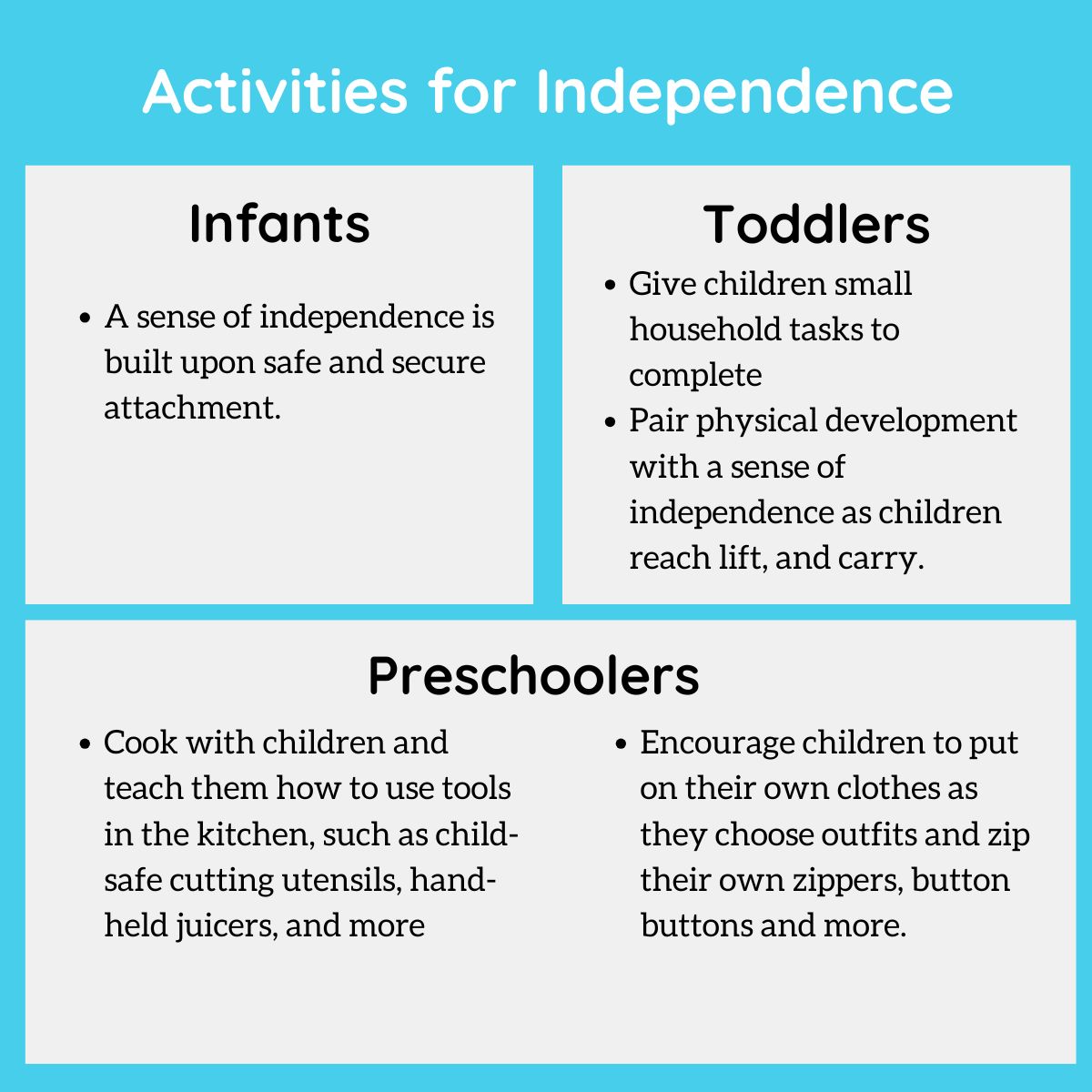 Independence - rayzkidz.com/blog